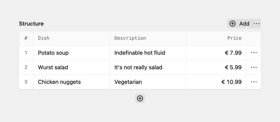 Structure | Kirby CMS
